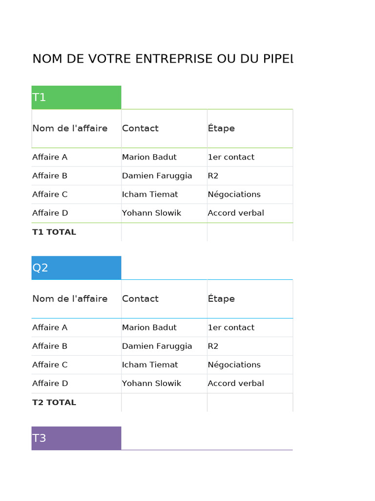 Modele Pipeline Excel Pipedrive | PDF