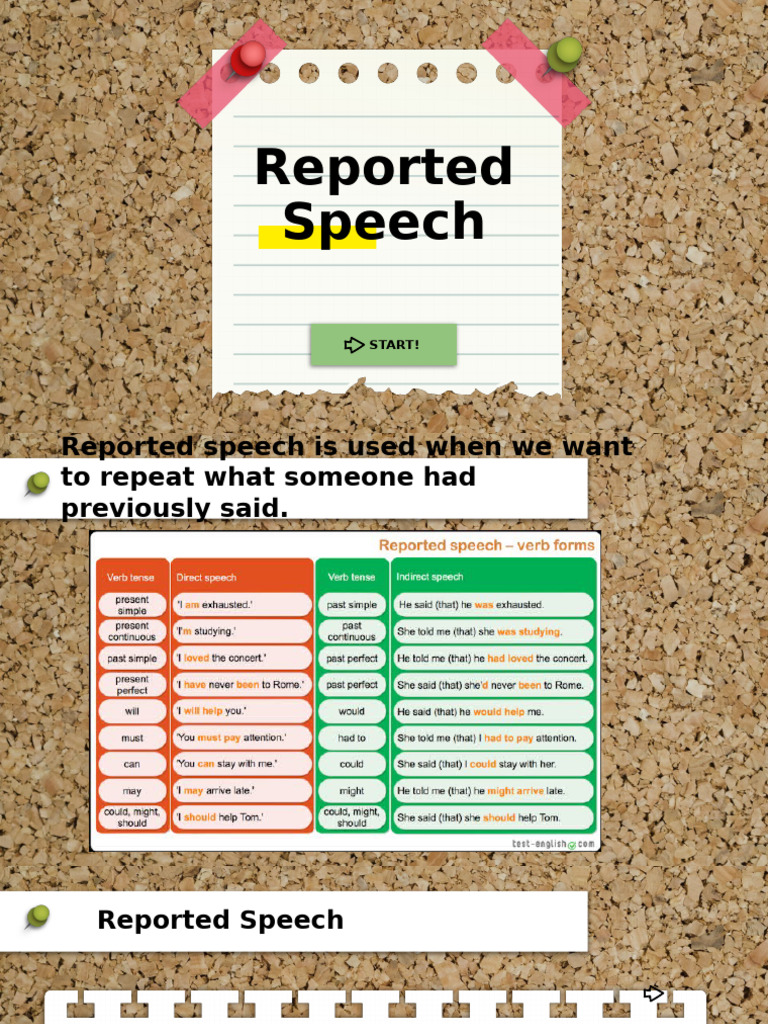 Reported Speech | PDF