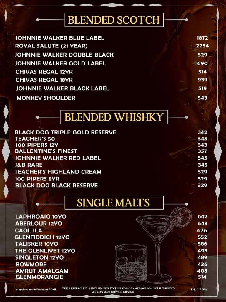 Liqour Menu | PDF
