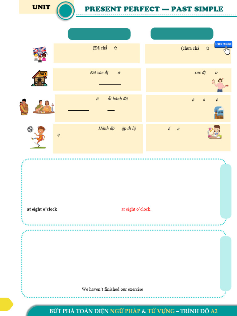 Unit 11-Present Perfect 2 | PDF