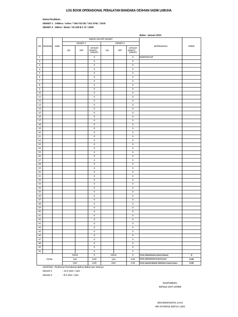Logbook Genset | PDF