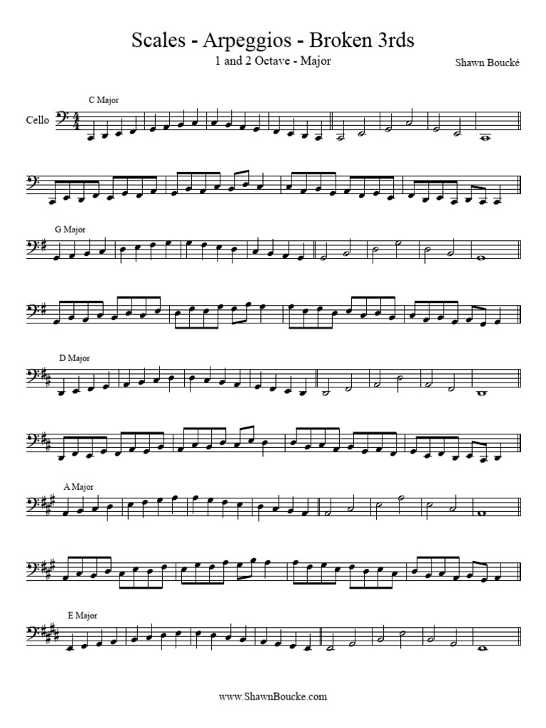 Scales Major Cello | PDF