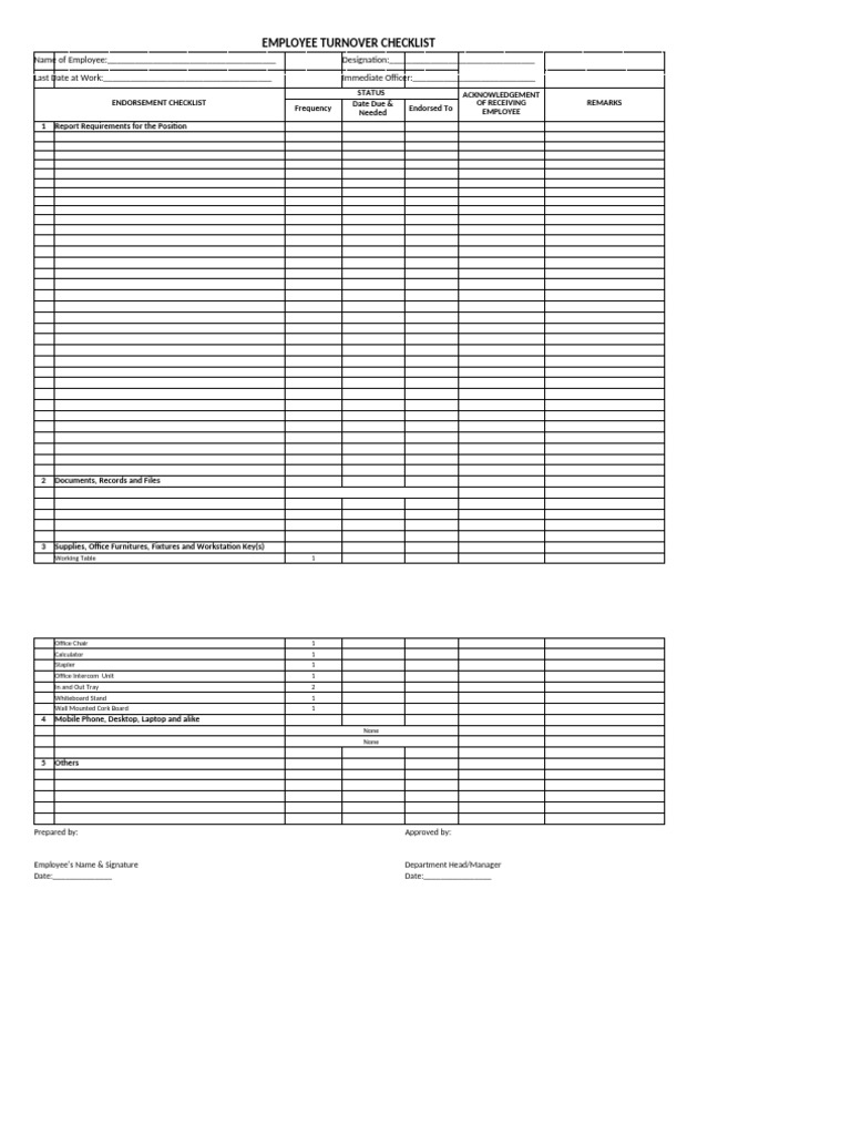 Employee Turn-Over Checklist | PDF