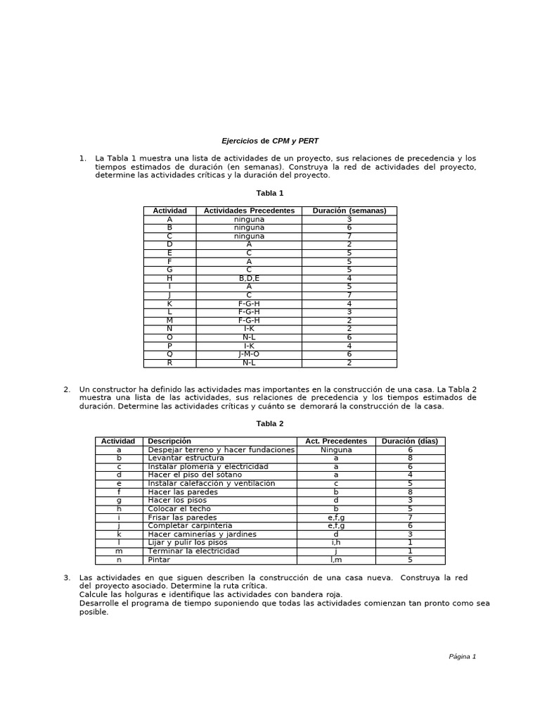 Evaluacion - Ejercicios-Cpm-Y-Pert | PDF