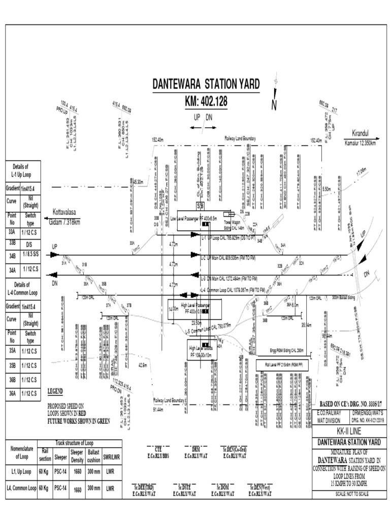 DWZ Yard Diagram | PDF