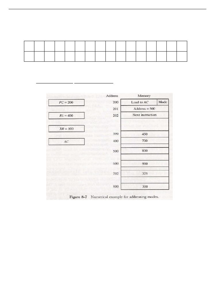 CMP 203 Note Contd | PDF