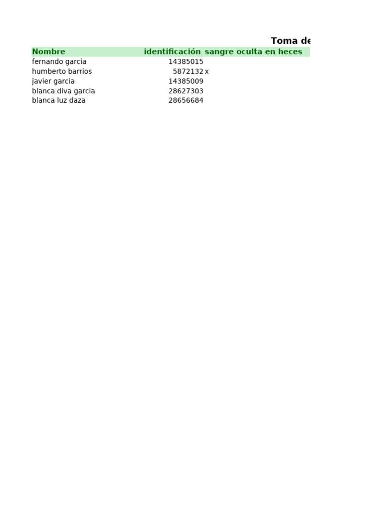 Laboratorios Inali | PDF