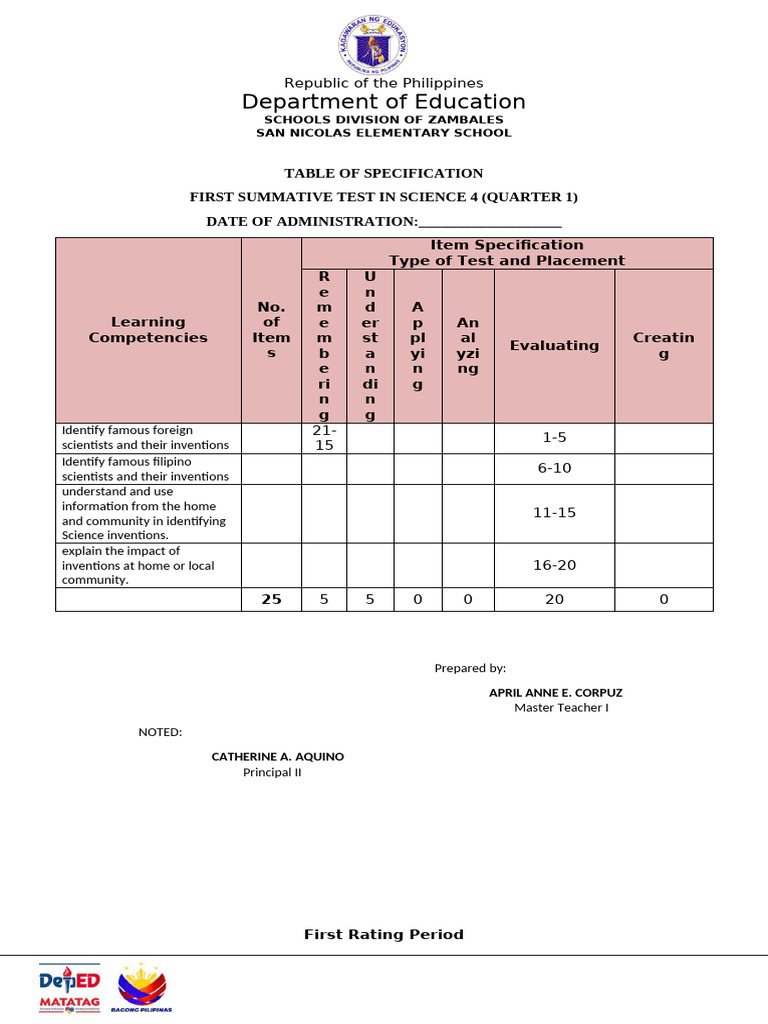 SCIENCE-FIRST-QUARTER-FIRST-SUMMATIVE-TEST- | PDF