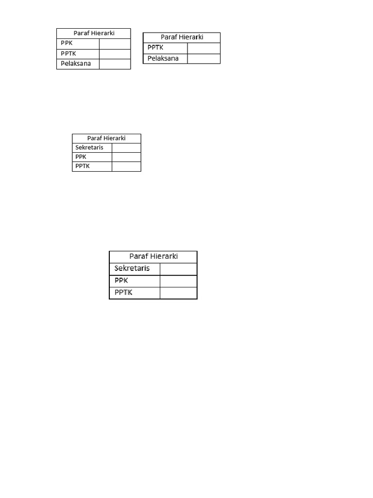 Paraf Hierarki | PDF
