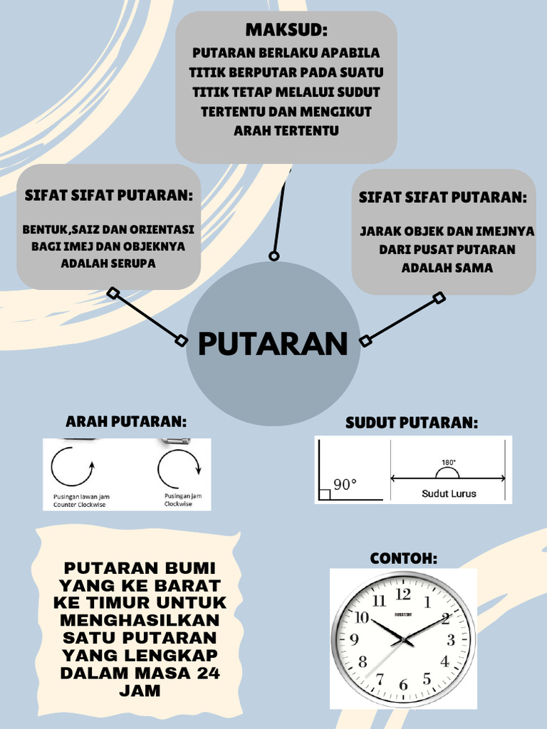 Putaran PB Math | PDF
