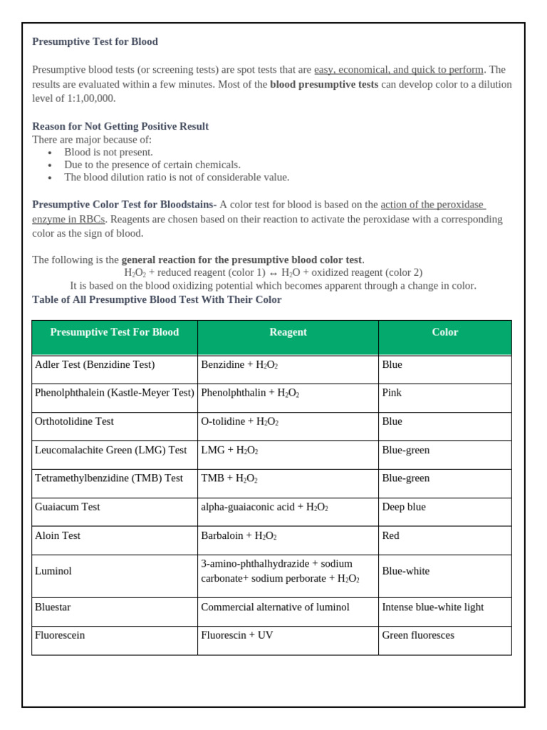 Presumptive Test For Blood | PDF | Antibody | Antigen