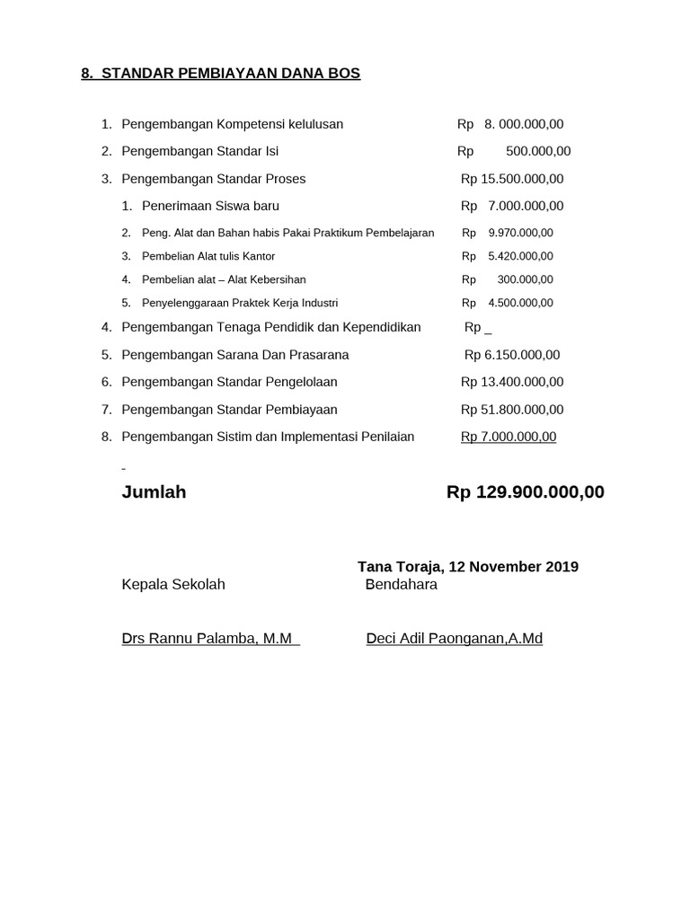 8 Standar Dana Bos | PDF