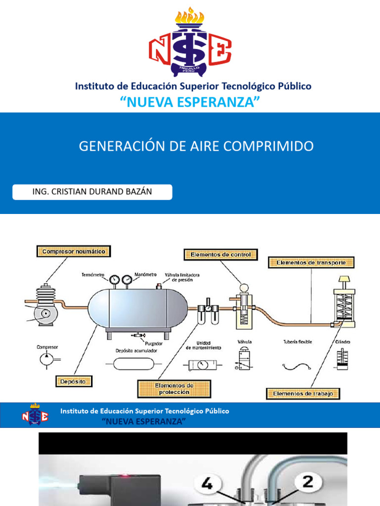Sesión 3 - Generación de Aire Comprimido | PDF