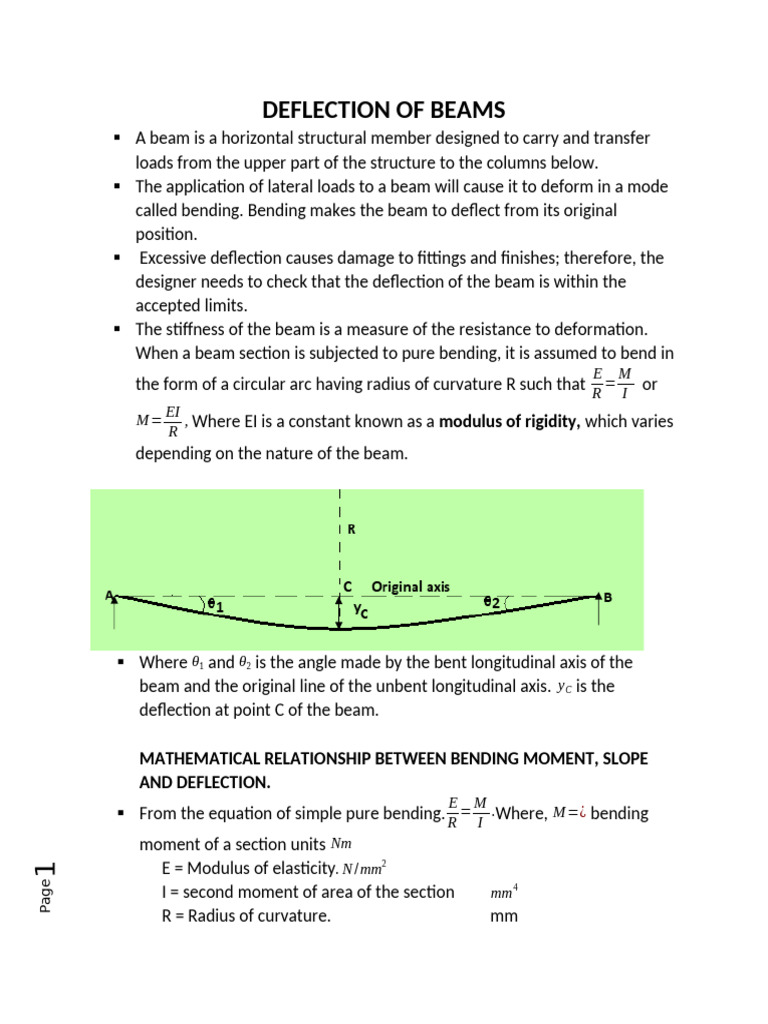 Deflection of Beams Moderated | PDF | Bending | Beam (Structure)