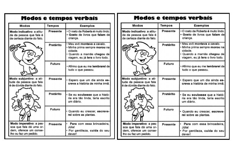 Tempos e Modos Verbais | PDF
