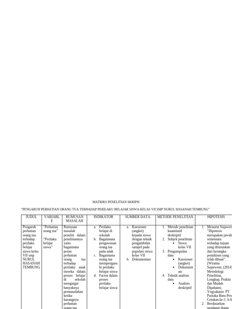 Matriks Penelitian Skripsi Suryaa | PDF