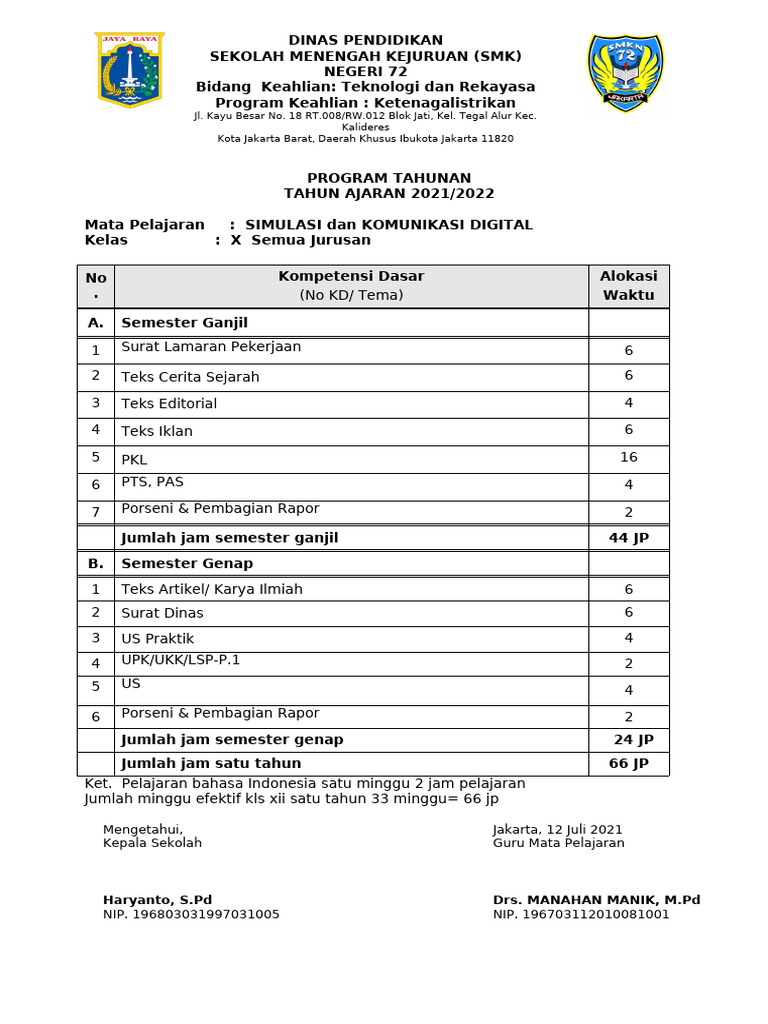 BK 2.7 Program Tahunan 2021 | PDF