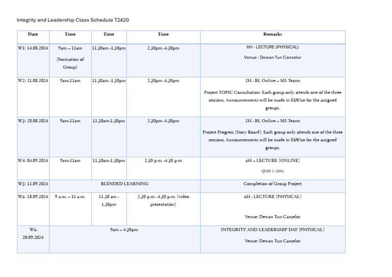 Class Schedule | PDF