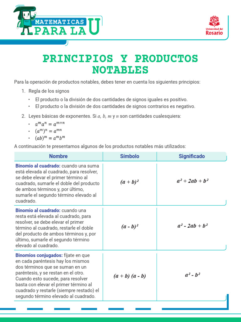 S2 SB2 C1 01 Productos | PDF