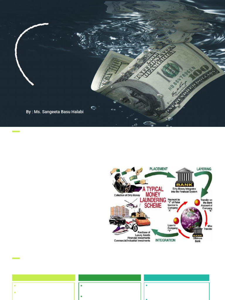 Notes On Anti Money Laundering Anf Kyc Norms | PDF