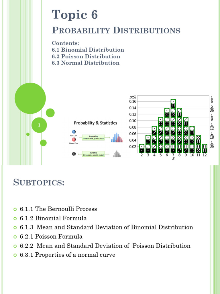 Topic 6 Probability Distributions | PDF