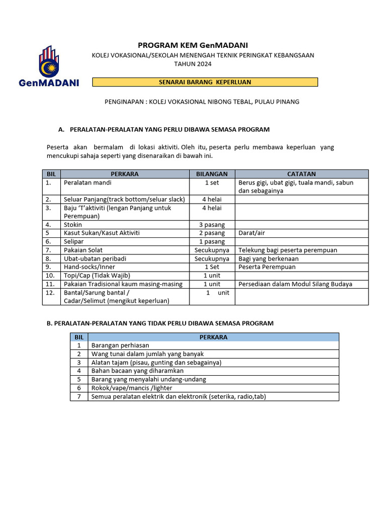 SENARAI BARANG KEPERLUAN PESERTA GenMADANI 20-22 JUN 2024 | PDF