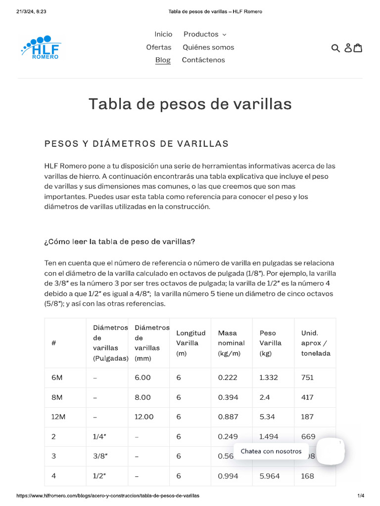 Tabla pesos para varillas | PDF