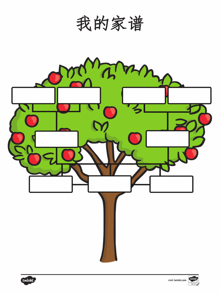 Ma t t 198 My Family Tree Activity Sheets Mandarin Chinese | PDF