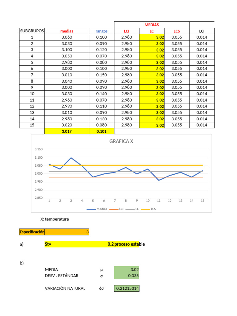 Prob 14 Calidad | PDF