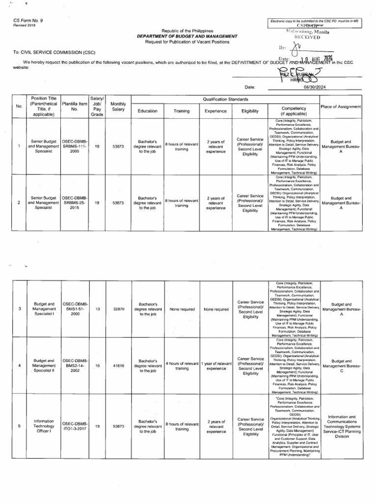 CSC Received DBM Publication Request (PR 10) August 30 2024 | PDF
