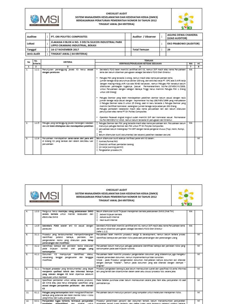 Laporan Audit SMK3 Tingkat Awal 64 Kriteria PT ORI Polytec Composites ...