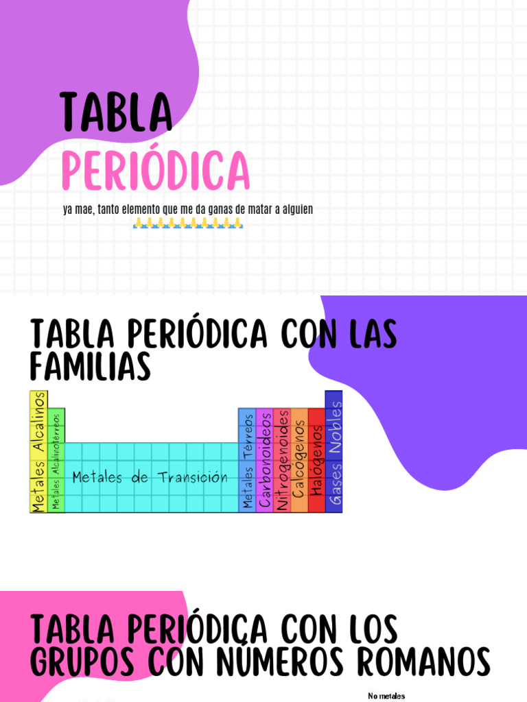 Resumen de Heylin | PDF