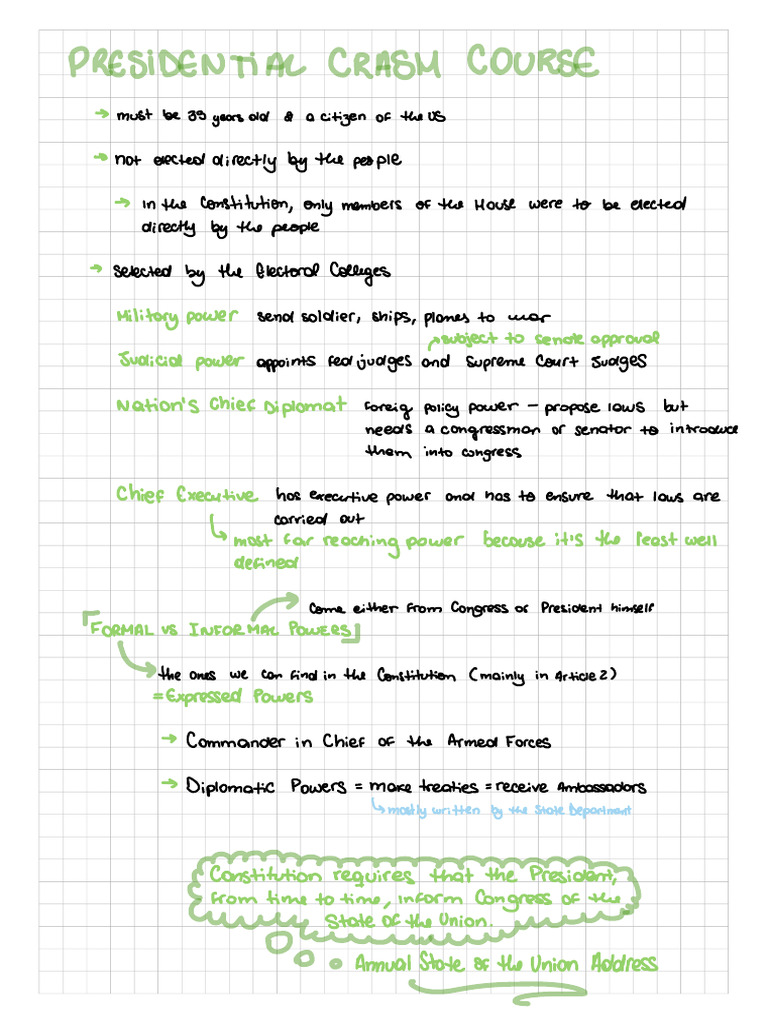 Presidential Crash Course | PDF