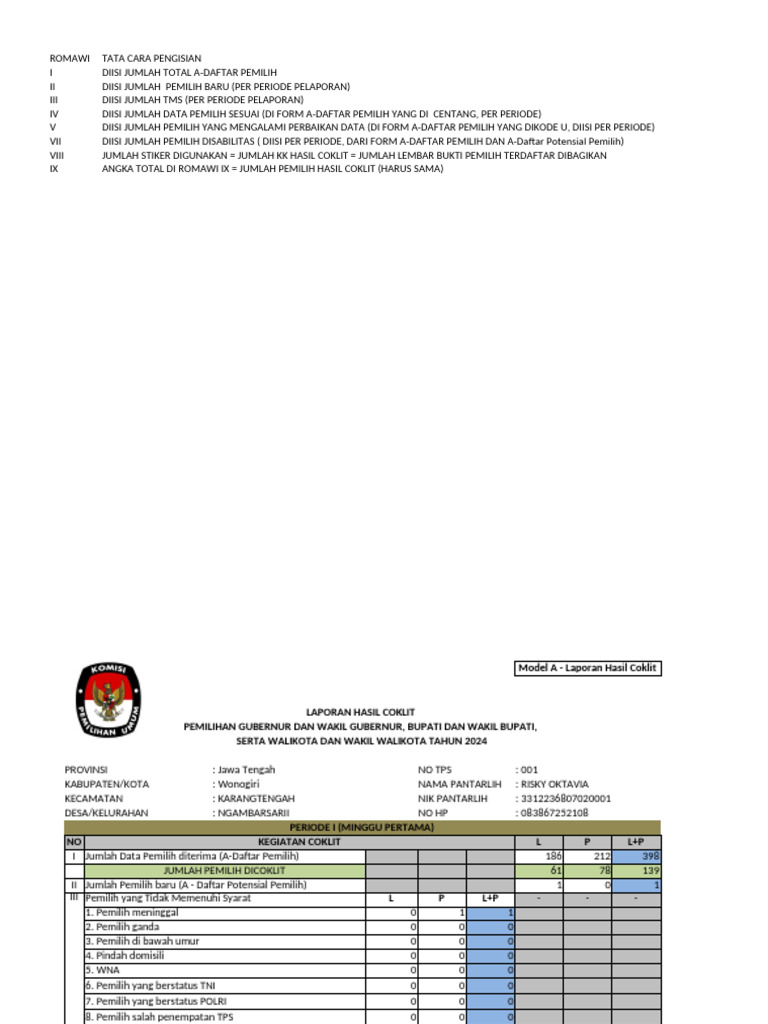 Laporan PPS Ngambarsari (Minggu Ke-2) | PDF