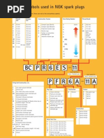 Yamaha Paint Color Codes Guide | PDF | Grey | Magenta