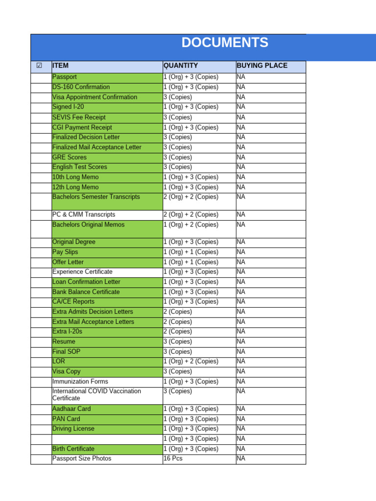Packing List - Bhargav | PDF