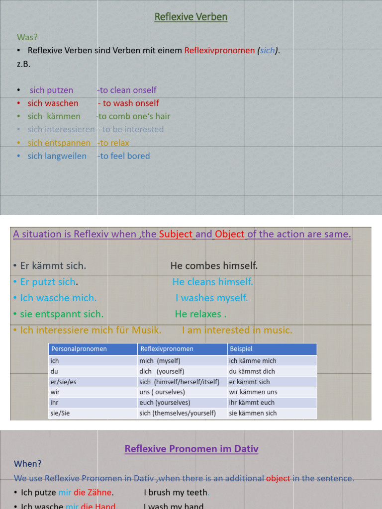 Reflexive Verben | PDF