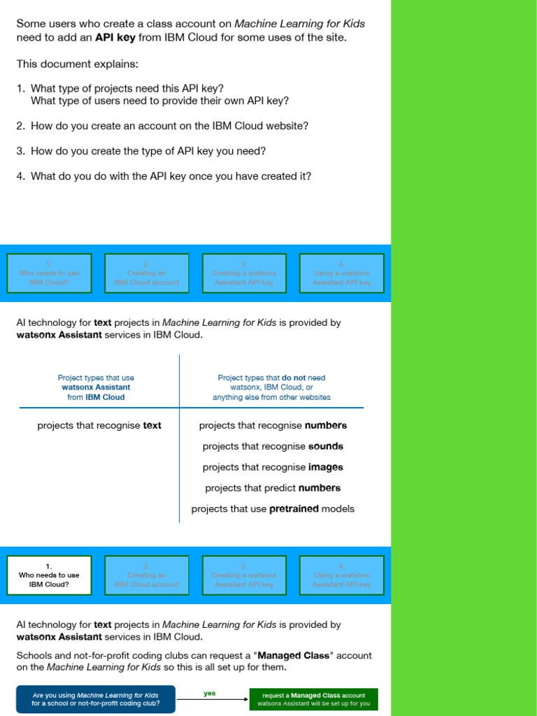 machinelearningforkids-apikeys | PDF