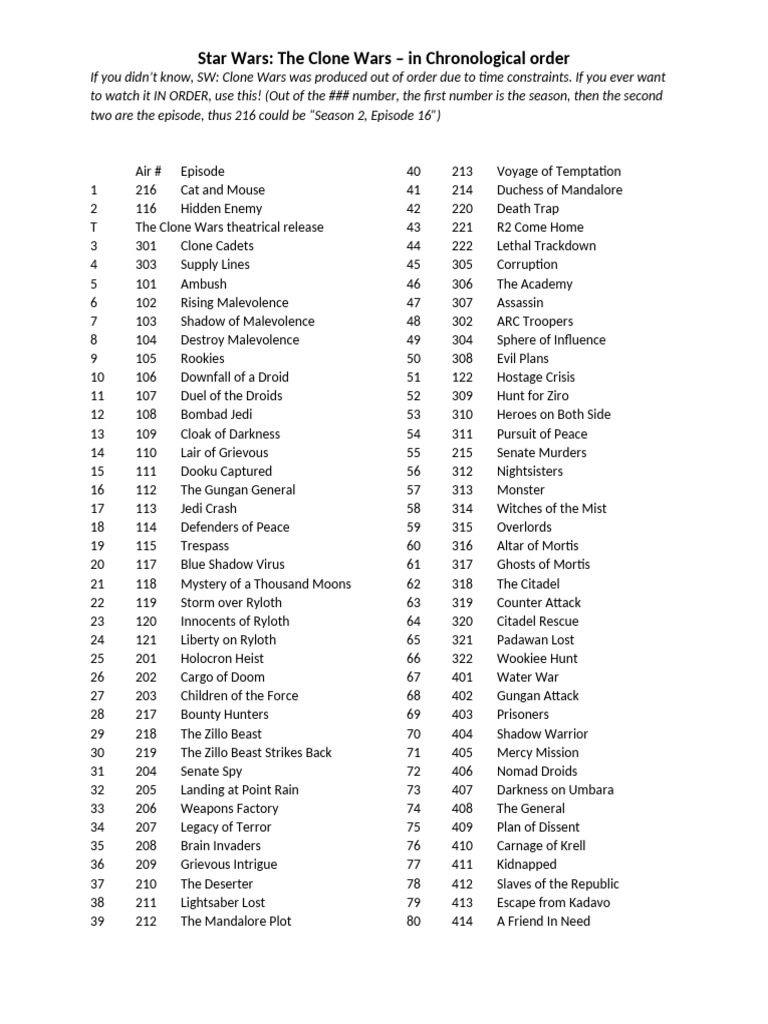 Star Wars: The Clone Wars - in Chronological Order | PDF