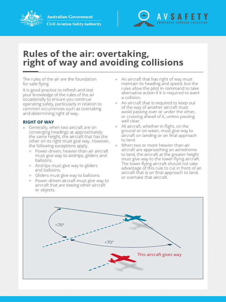 Avsafety Rules of The Air Overtaking Right of Way and Avoiding ...