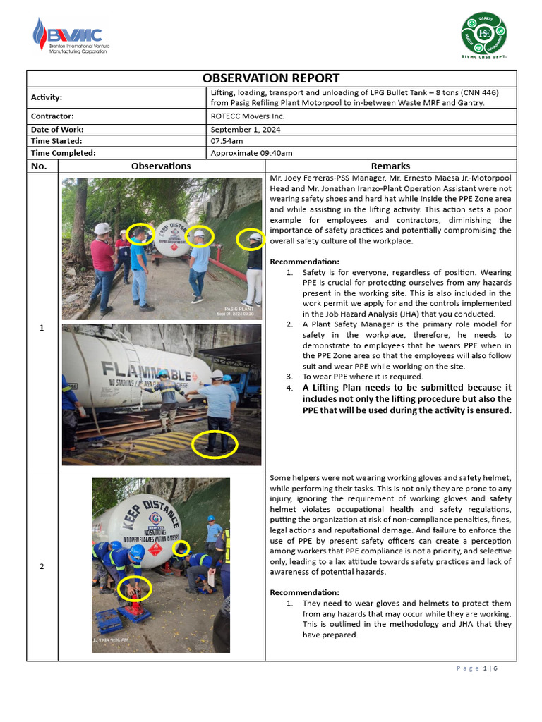 Lifting Activity Observation Report | PDF