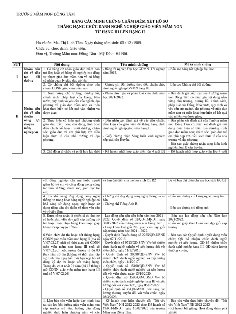 Danh Sách Minh CH NG Tâm | PDF