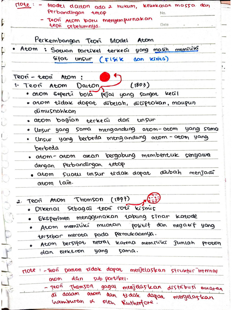 Rangkuman Tulis Tangan | PDF