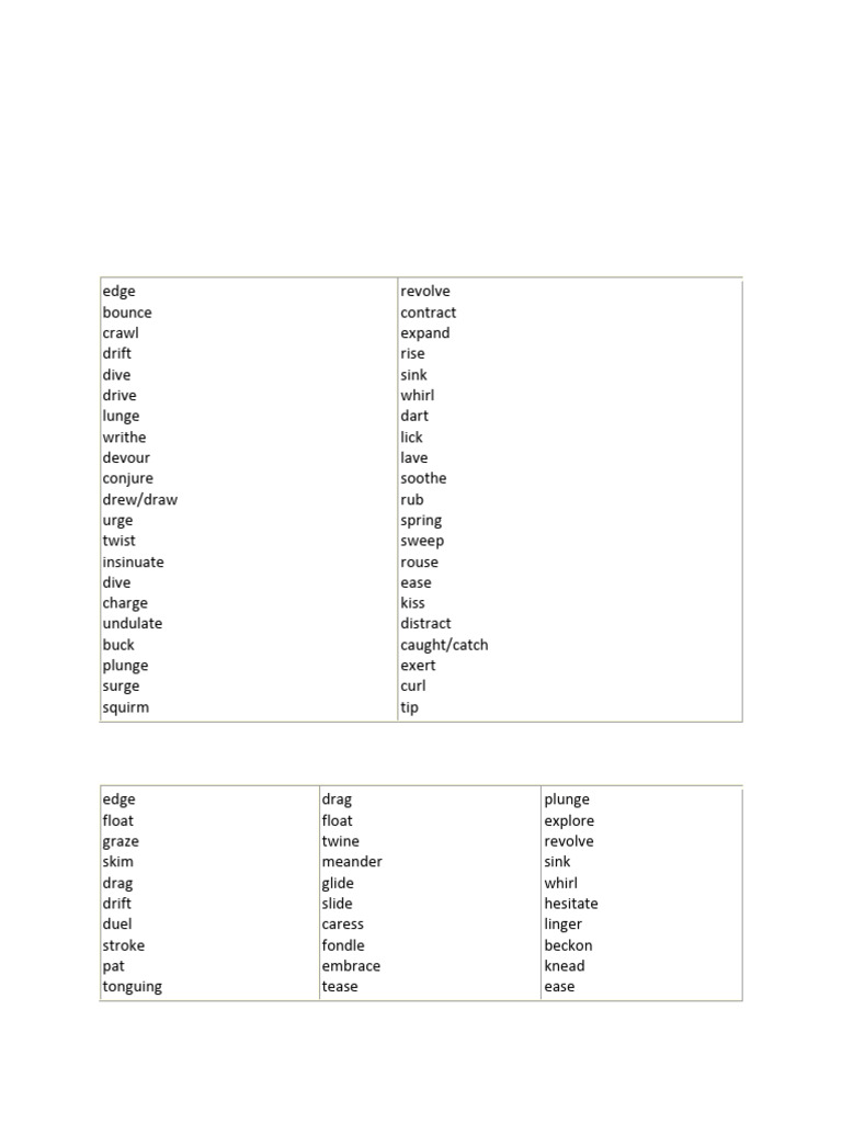 Verbs For Sex Scenes | PDF Verbs For Sex Scenes | PDF