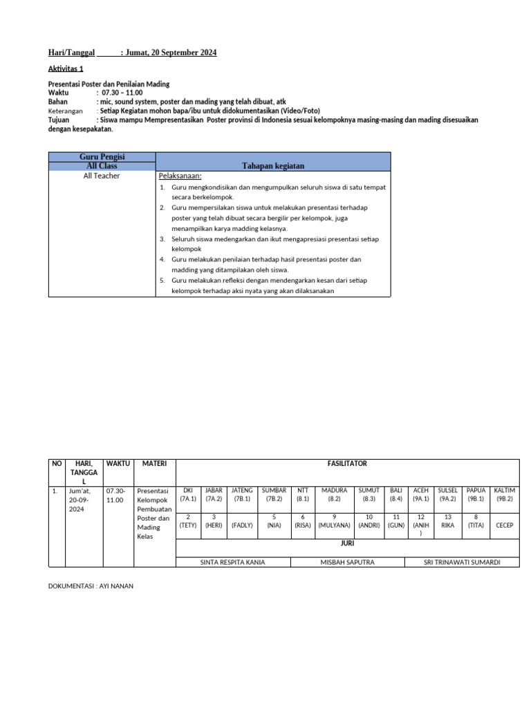 Jadwal Kegiatan Jumat 20 Sep 2024 | PDF Jadwal Kegiatan Jumat 20 Sep 2024 | PDF