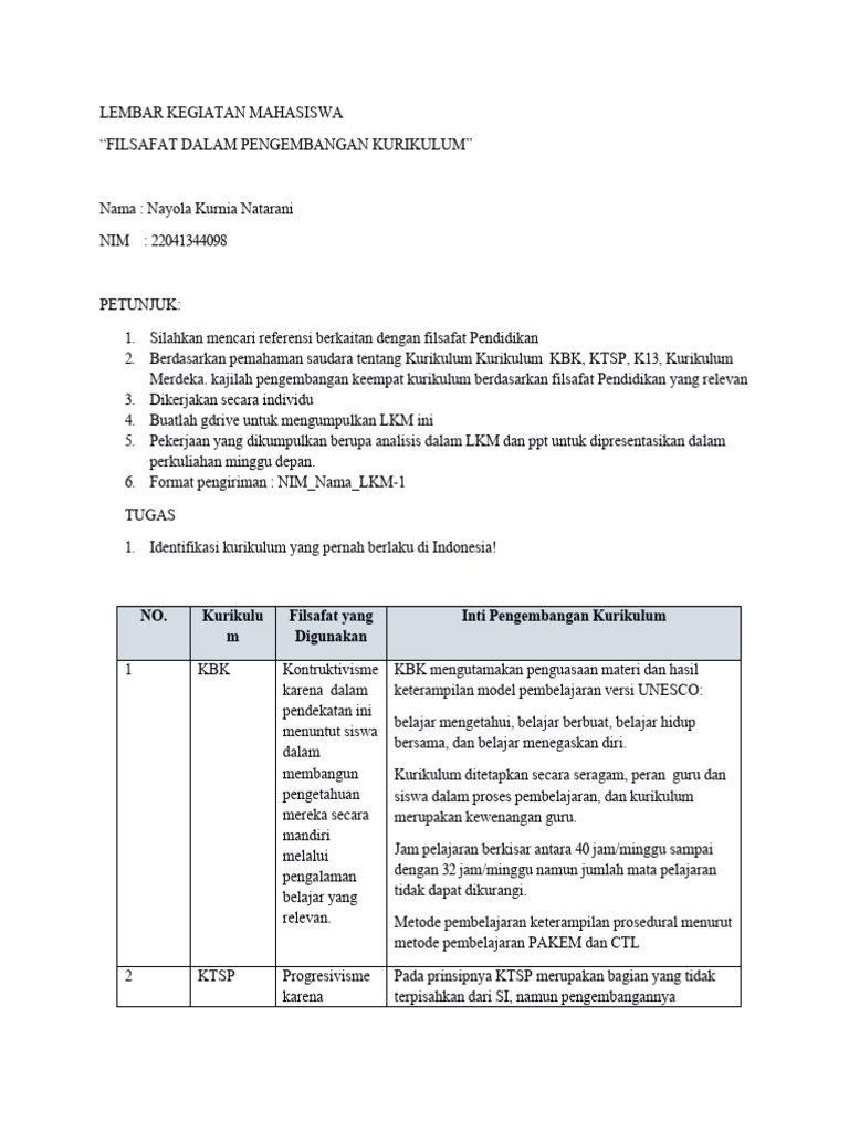 Kurikulum LKM Baru | PDF