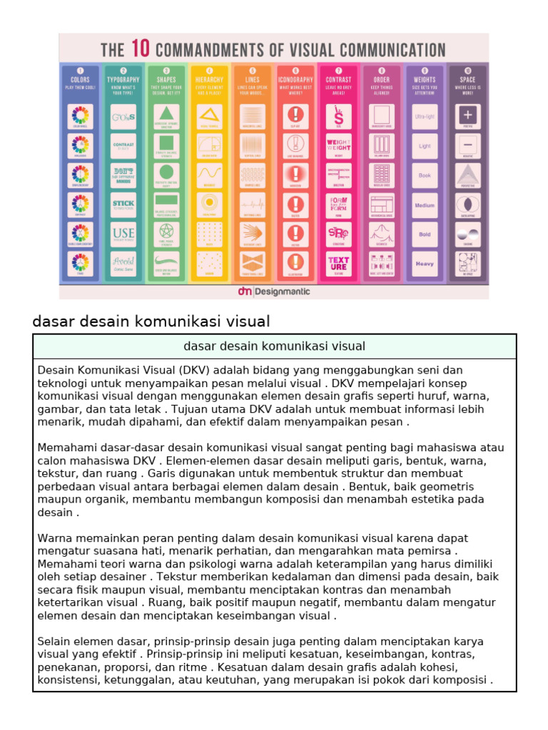 Dasar Desain Komunikasi Visual - by Diffit (Printable) | PDF