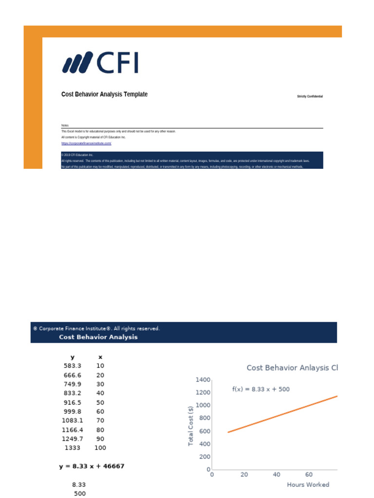 Cost Behavior Analysis Template | PDF