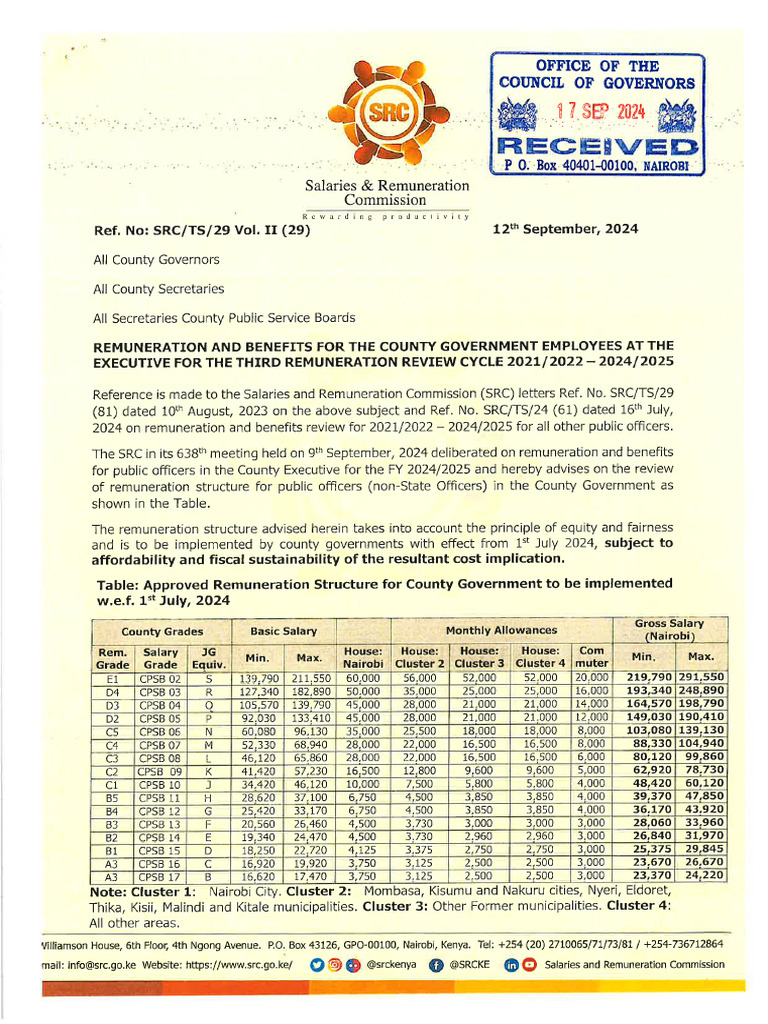Remuneration and Benefits For The County Government Employees at The ...
