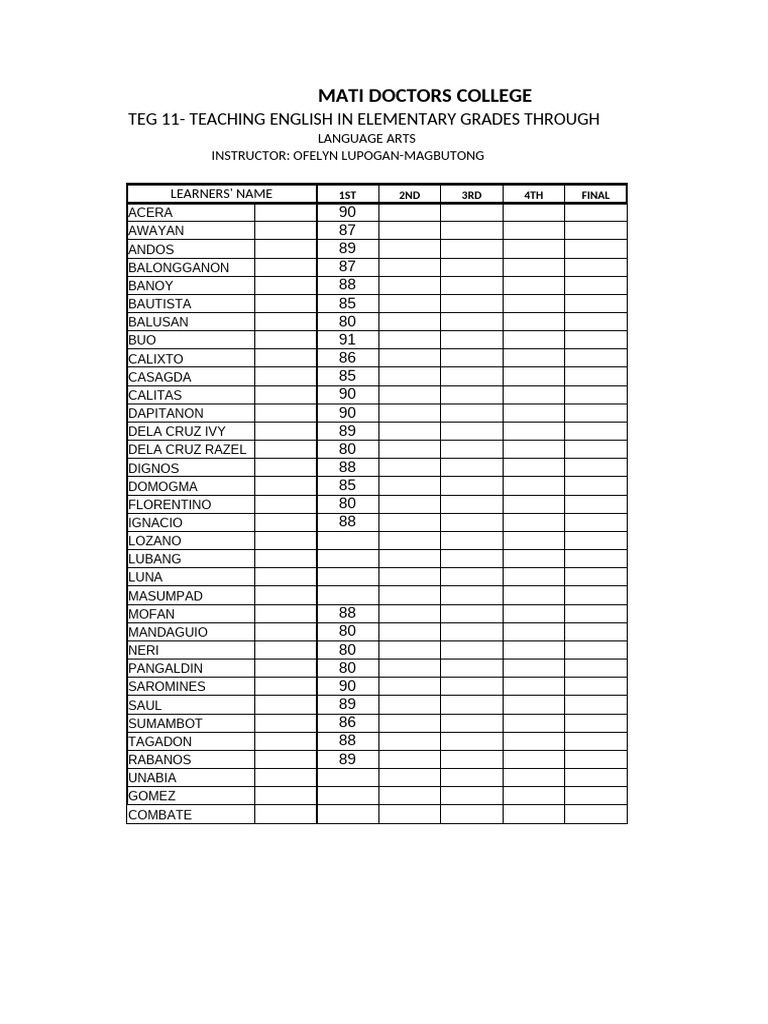 Grading Sheet | PDF